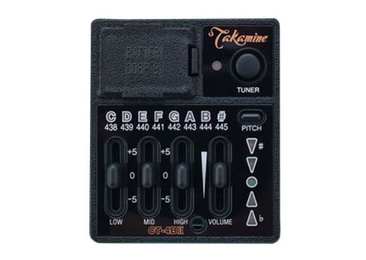 Acoustic Guitar Pickups Explained | guitarguitar